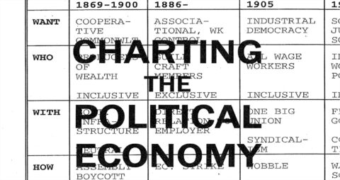 Charting the Political Economy | DanLeahy.org